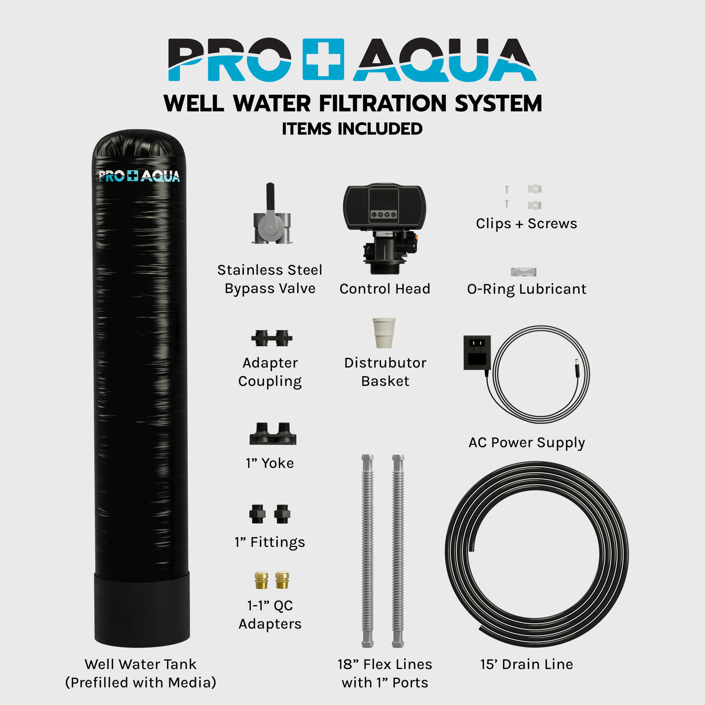 Pro+Aqua - Well Water Filtration System. Protect your home today.
