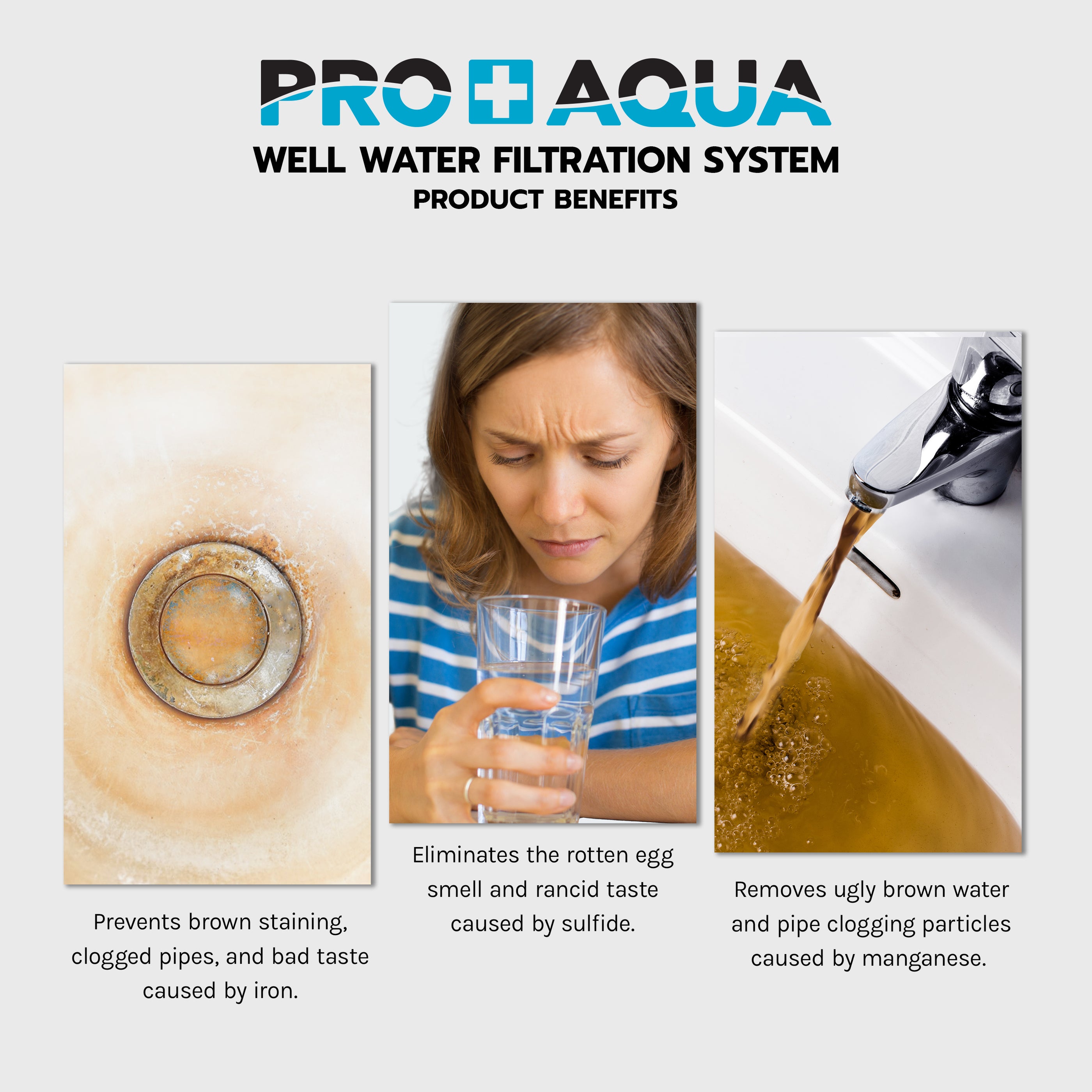 Pro+Aqua - Well Water Filtration System. Protect your home today.