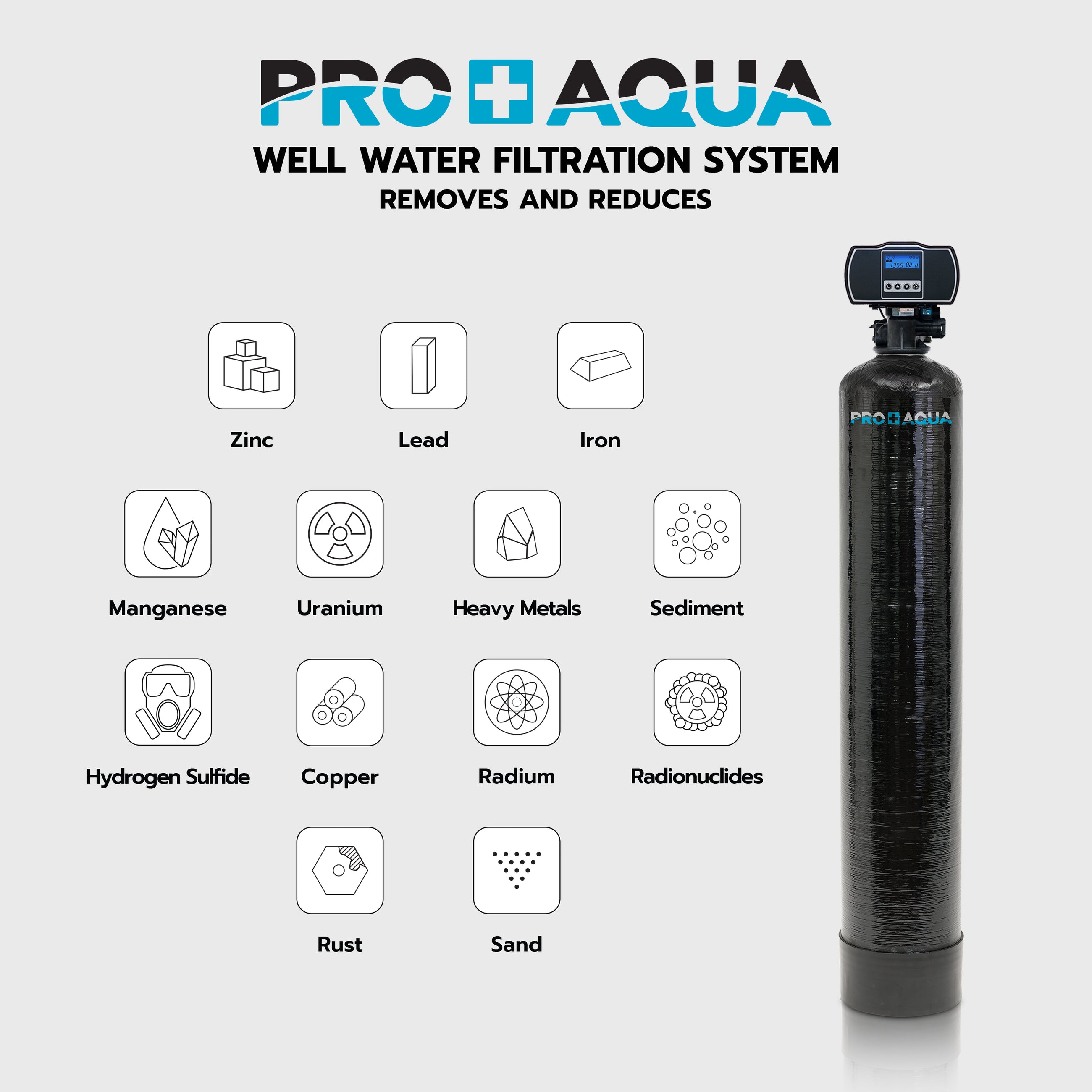 Pro+Aqua - Well Water Filtration System. Protect your home today.