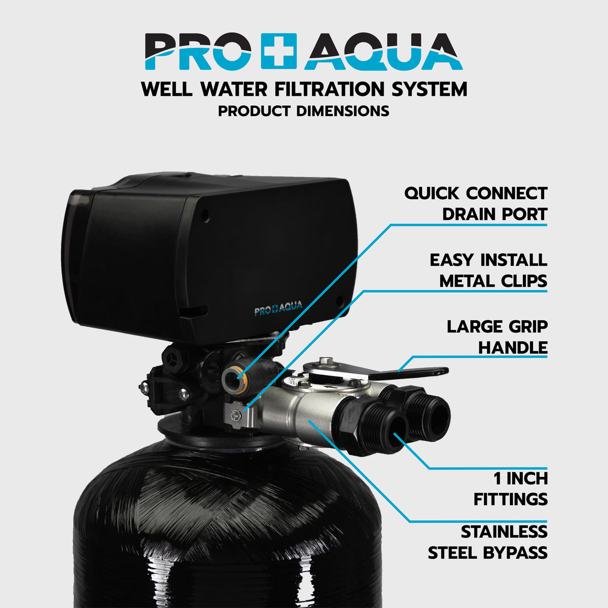 Pro+Aqua - Well Water Filtration System. Protect your home today.