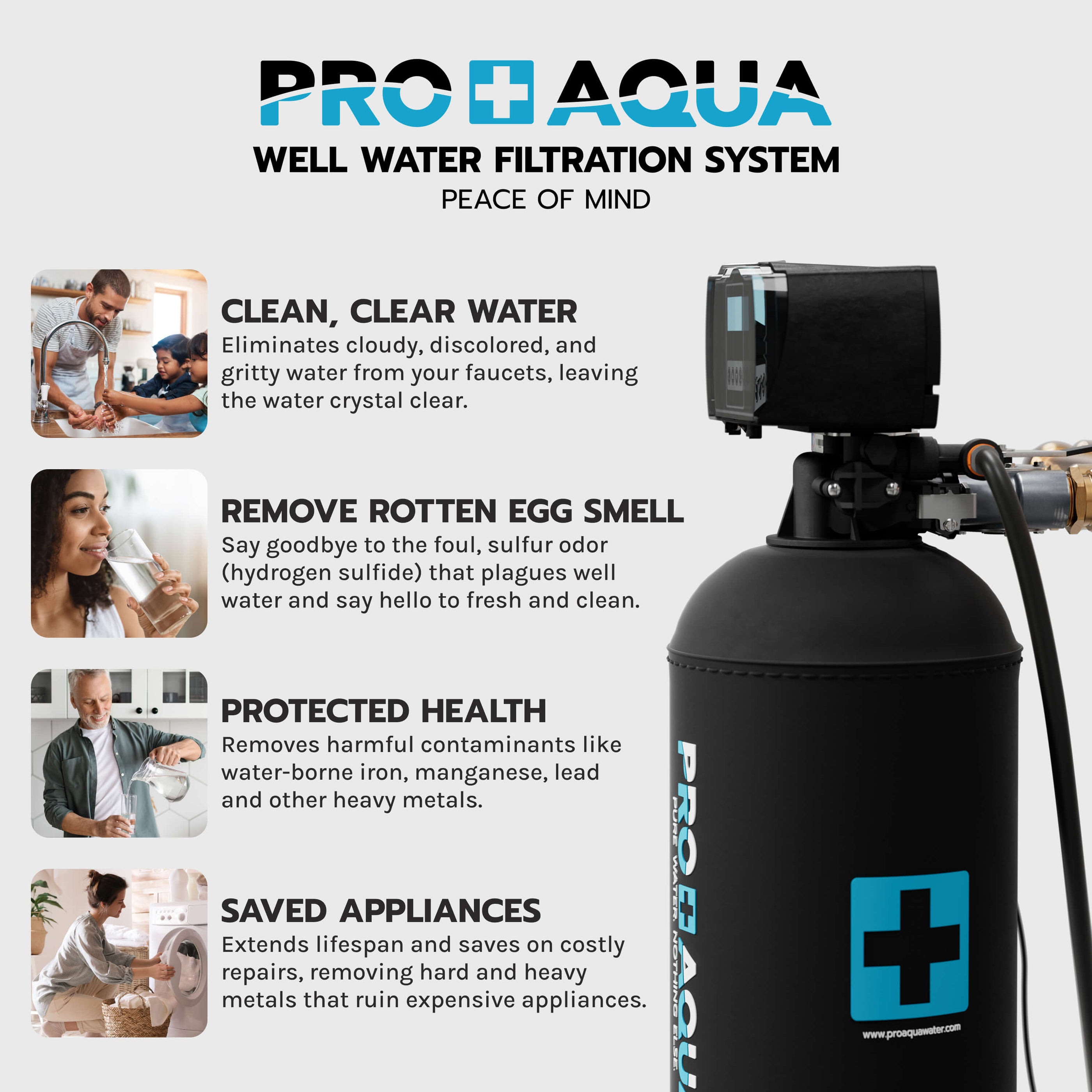 Pro+Aqua - Well Water Filtration System. Protect your home today.