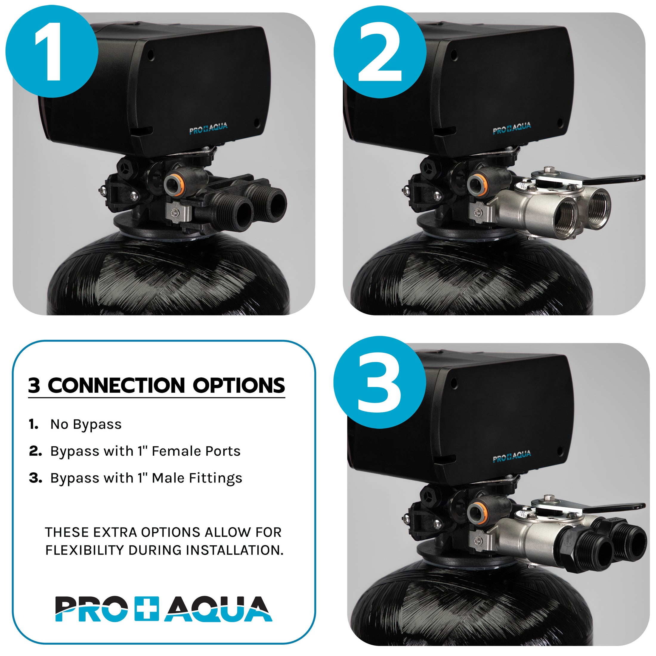 Pro+Aqua - Well Water Filtration System. Protect your home today.