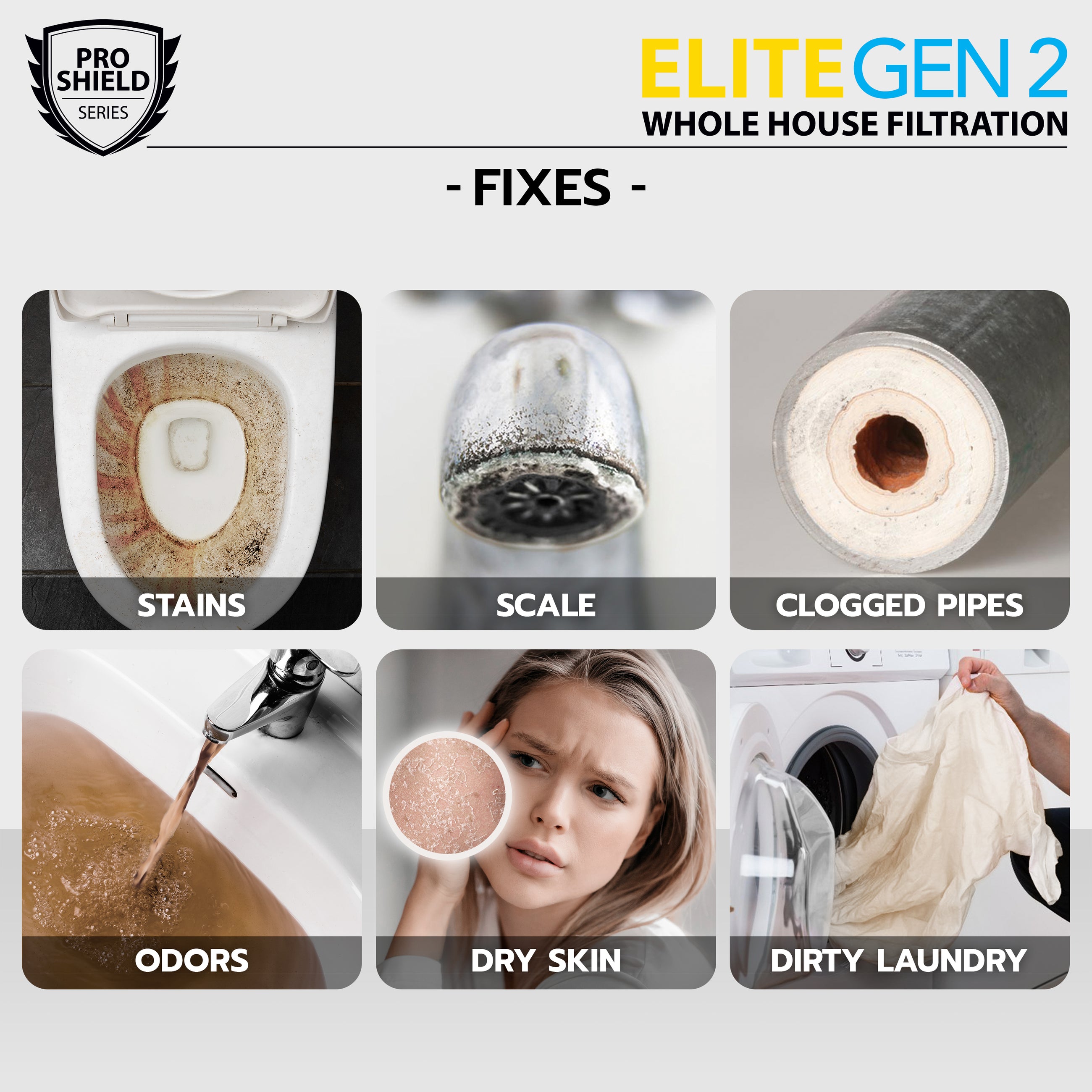 ELITE GEN2 | 3-Stage Whole House Well Water Filter System