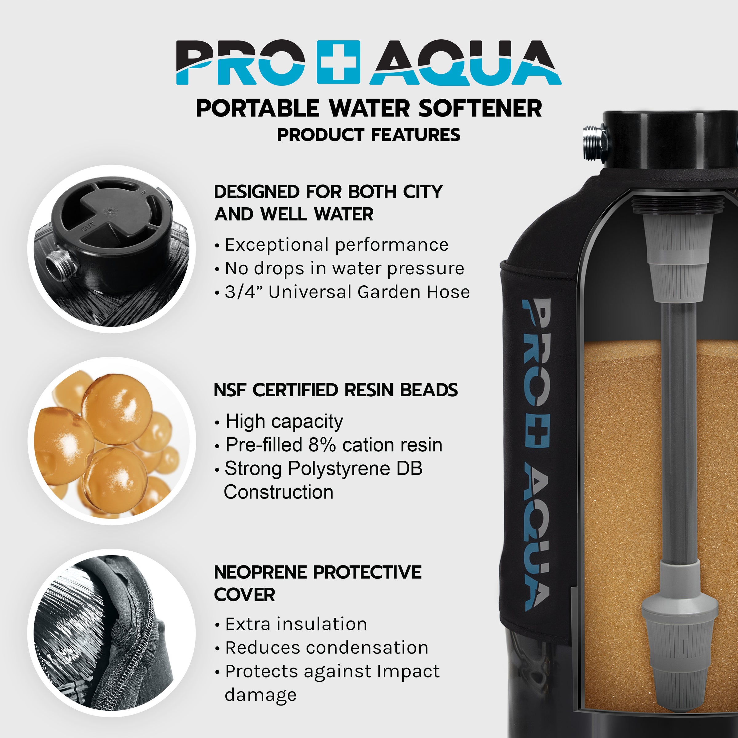 Portable RV Water Softener Pro Grade 16,000 Grain, Trailers, Boats, Ca